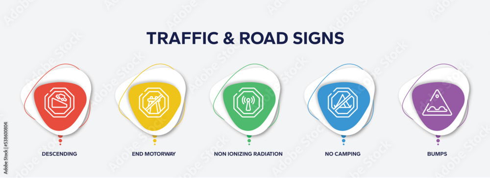 infographic element template with traffic & road signs outline icons ...