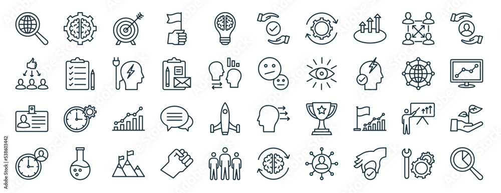 set of 40 outline web startup icons such as brainstorm, team, identity, time management ...