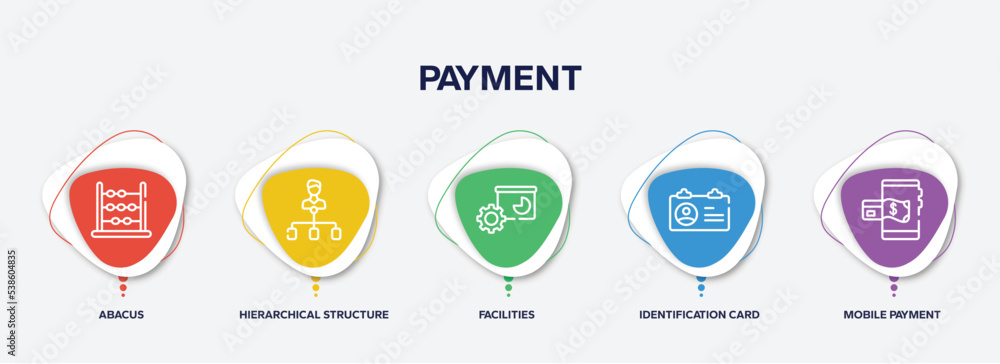 infographic element template with payment outline icons such as abacus ...