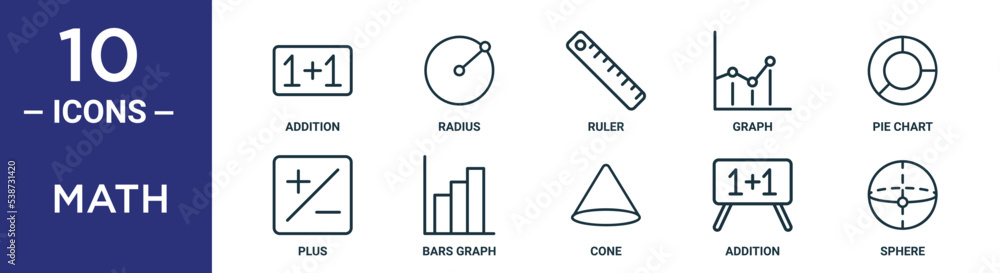 math outline icon set includes thin line addition, radius, ruler, graph ...