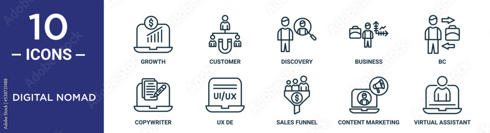 digital nomad outline icon set includes thin line growth, customer ...