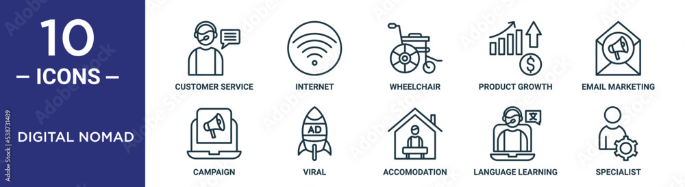 digital nomad outline icon set includes thin line customer service ...