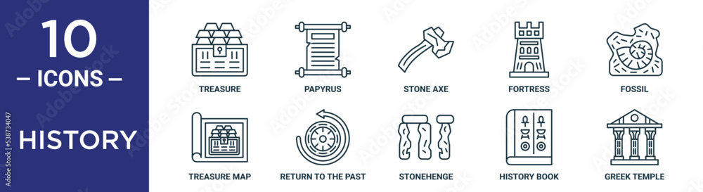 history outline icon set includes thin line treasure, papyrus, stone ...