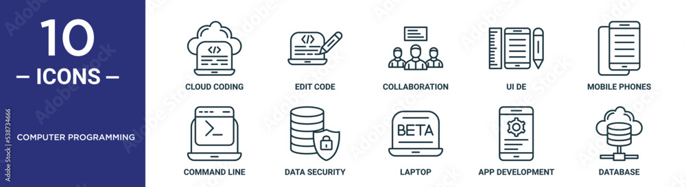 computer programming outline icon set includes thin line cloud coding, edit code, collaboration ...