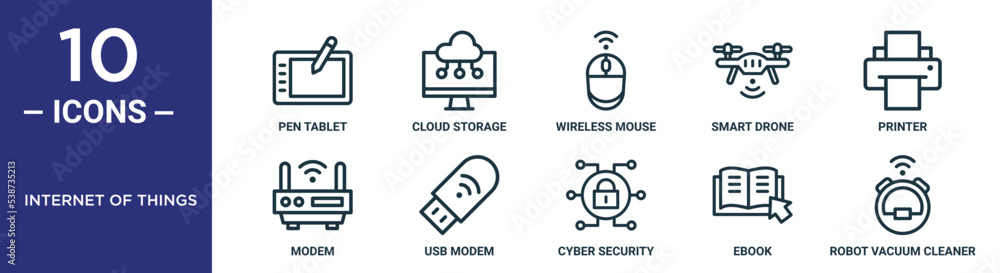 internet of things outline icon set includes thin line pen tablet ...