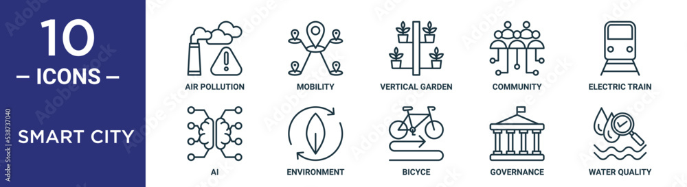 smart city outline icon set includes thin line air pollution, mobility ...