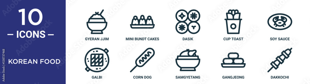 korean food outline icon set includes thin line gyeran jjim, mini bundt ...