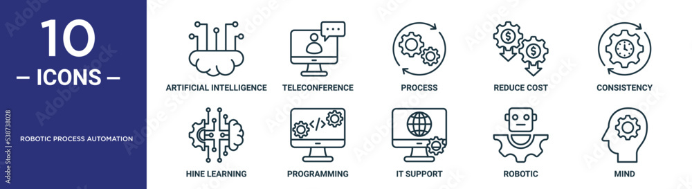robotic process automation outline icon set includes thin line ...