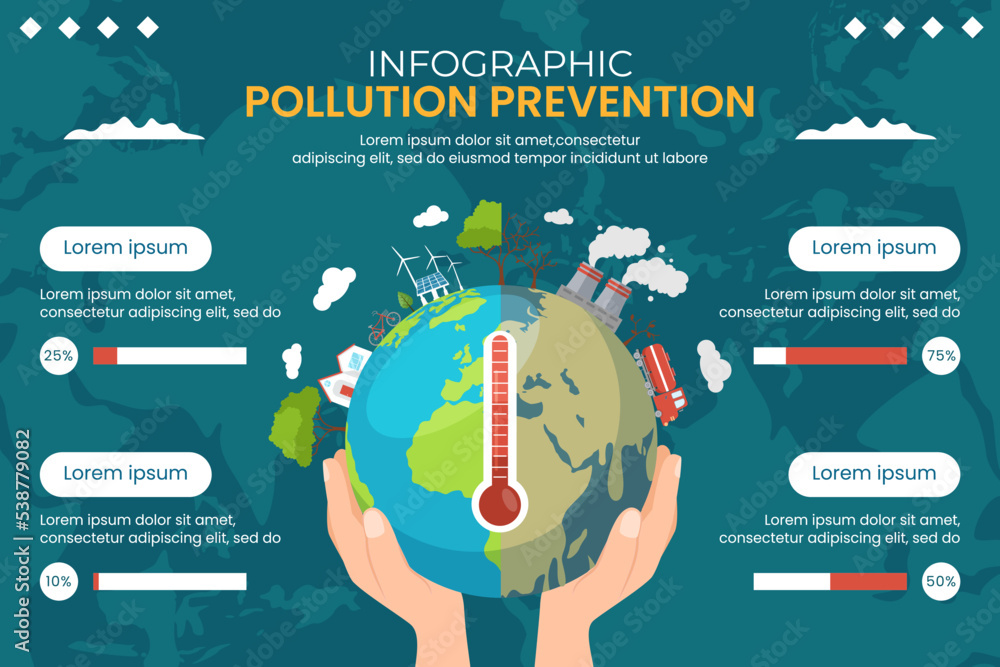 National Pollution Prevention Day Infographic Flat Cartoon Hand Drawn ...