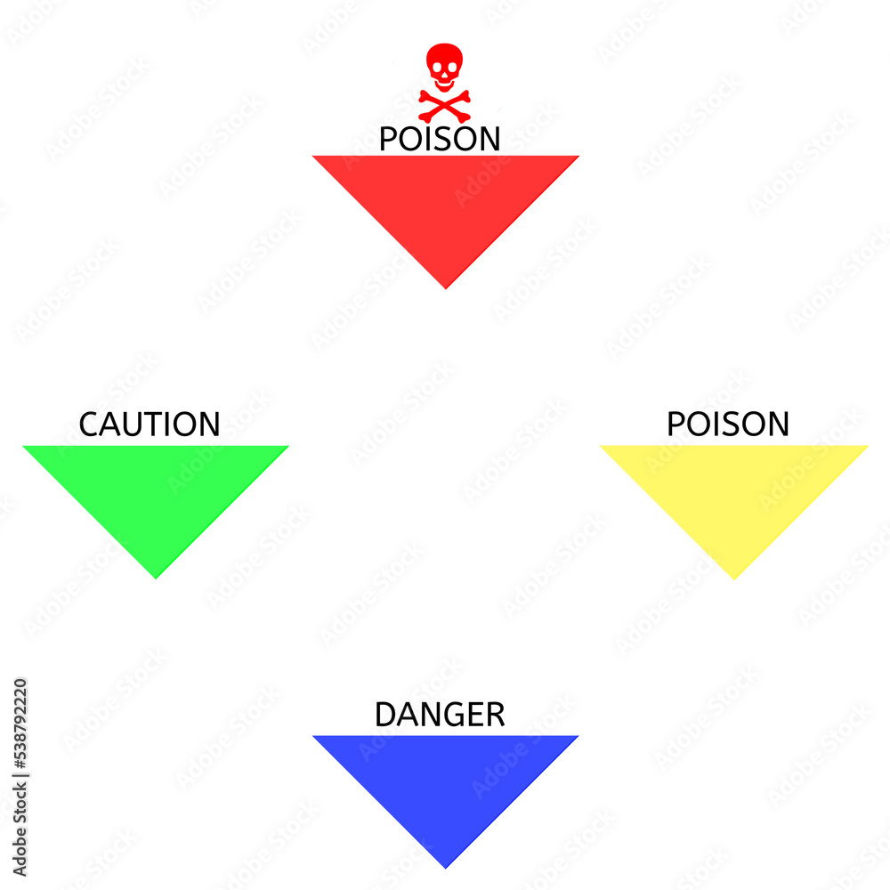 Meaning Pesticides Position Warning Symbol Agriculture Toxic Label ...