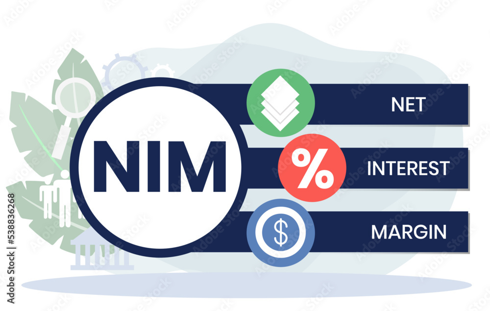Flat design with people. NIM - Net Interest Margin acronym. business ...