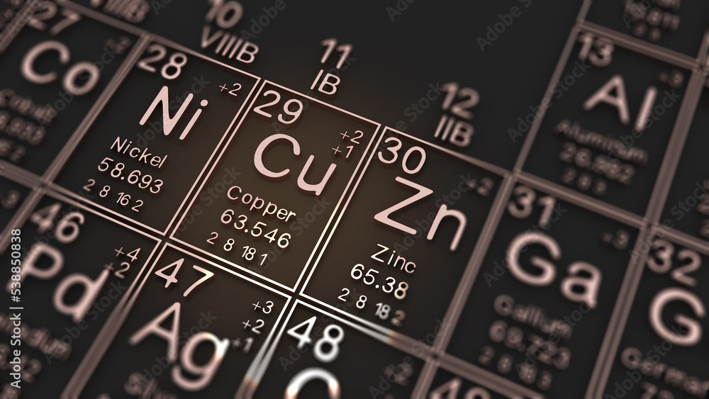 Copper and zinc on the periodic table of the elements on black ...