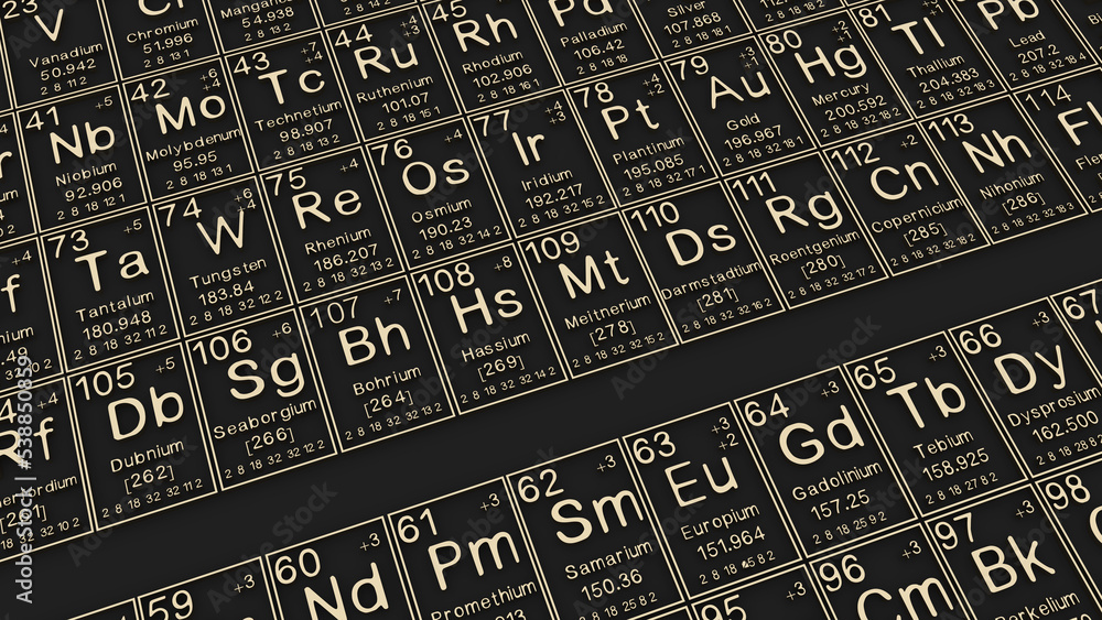 periodic table of the elements on black blackground,history of chemical ...