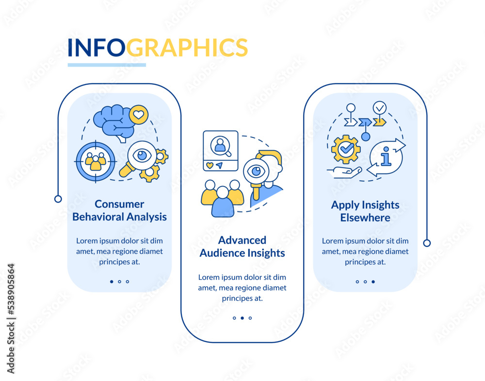Understand target audience behavior rectangle infographic template ...