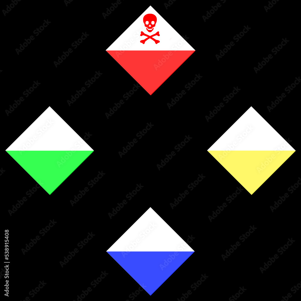 Meaning Pesticides Position Warning Symbol Agriculture Toxic Label ...