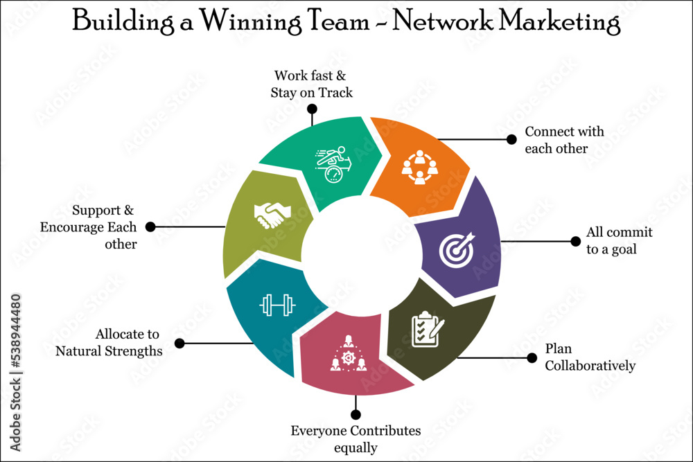 Building a winning Team in Network marketing with icons in an ...