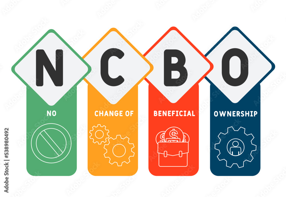 NCBO - No Change of Beneficial Ownership acronym. business concept ...