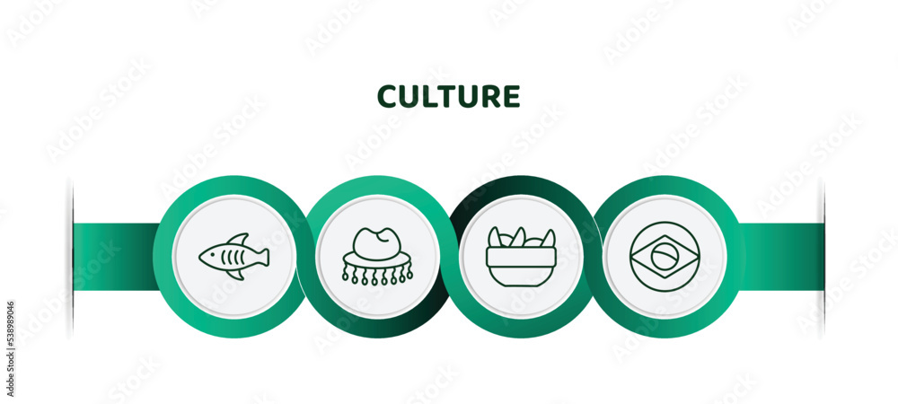 editable thin line icons with infographic template. infographic for ...