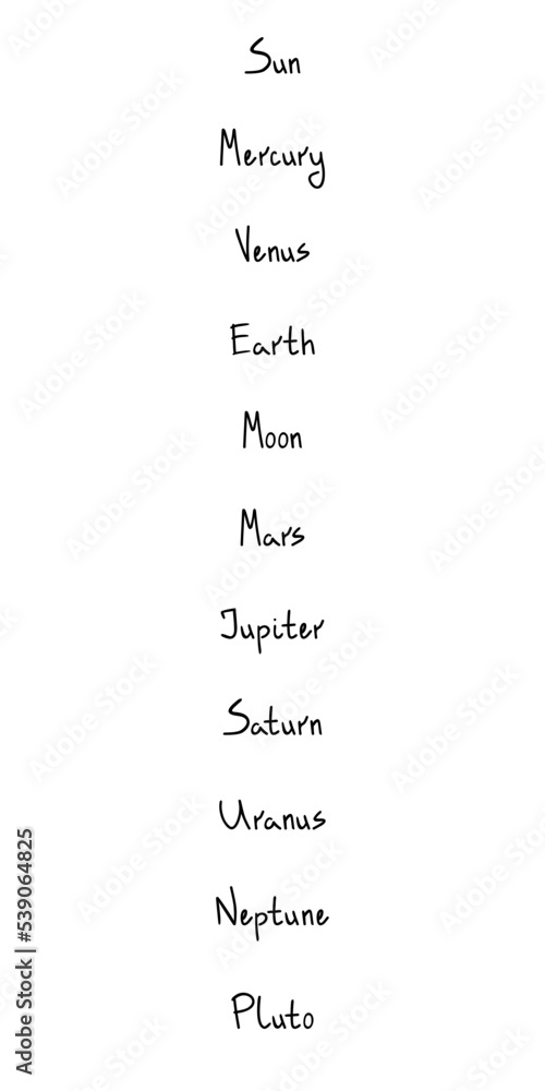 Hand drawn vector names of planets, sun and moon in solar system. 9 ...