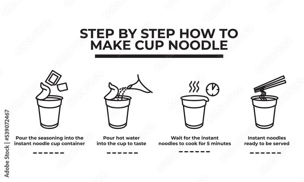 Vector illustration of making instant cup noodle, step by step how to ...