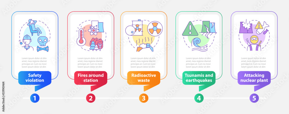 Nuclear accident causes rectangle infographic template. Disaster. Data ...