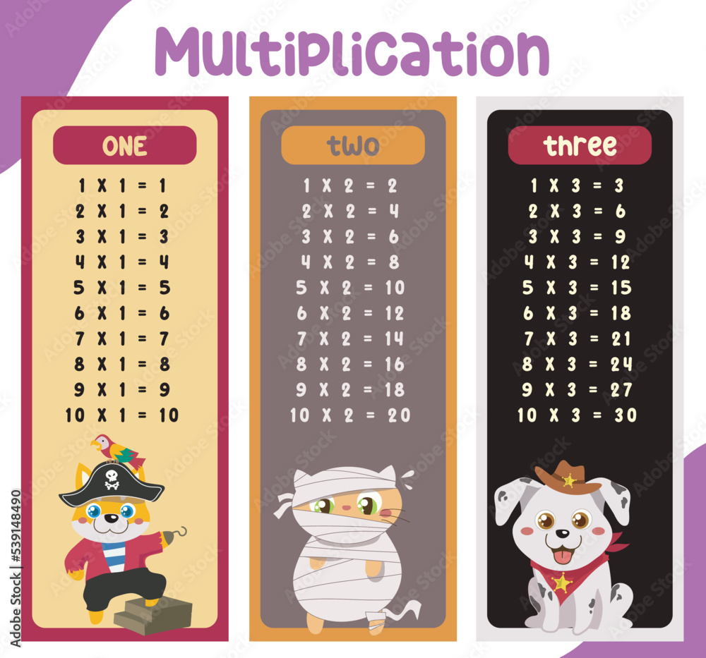 Multiplication table charts with cute animal with Halloween costume ...