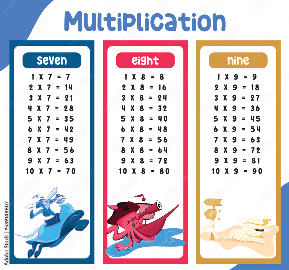 Multiplication table charts with cute animal with Halloween costume ...