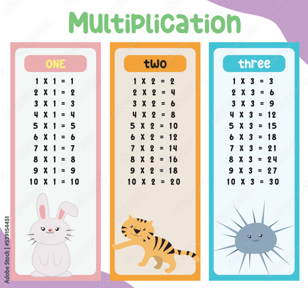 Vector multiplication table. Printable bookmarks or stickers with ...