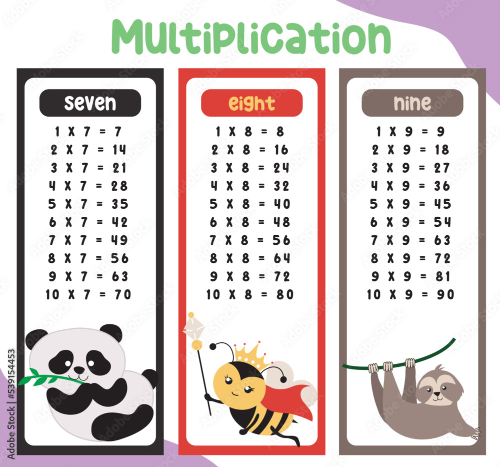 Vector multiplication table. Printable bookmarks or stickers with ...