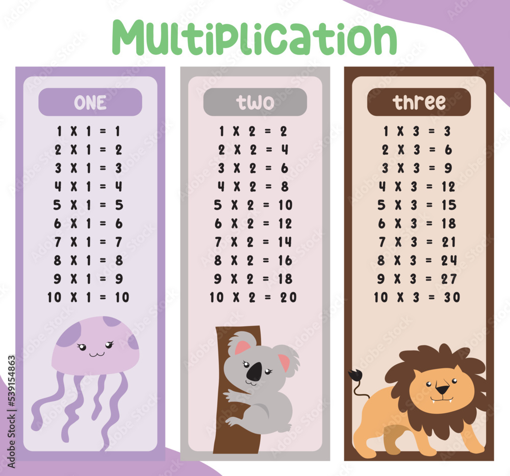 Vector multiplication table. Printable bookmarks or stickers with ...