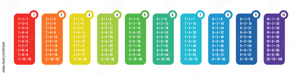 Vector illustration of colorful multiplication table isolated on white ...