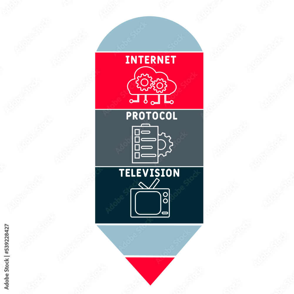 IPTV - Internet protocol television acronym. business concept ...