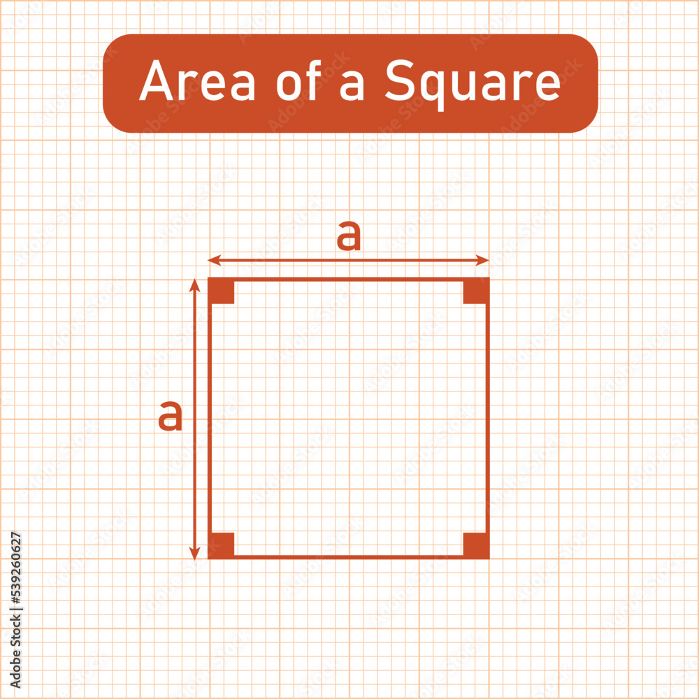 Area of a square shape and formula in mathematics. Vector illustration ...