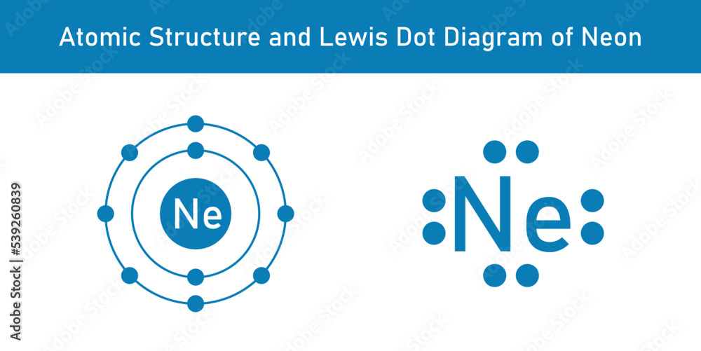 Atomic structure and Lewis dot diagram of Helium. Scientific vector ...