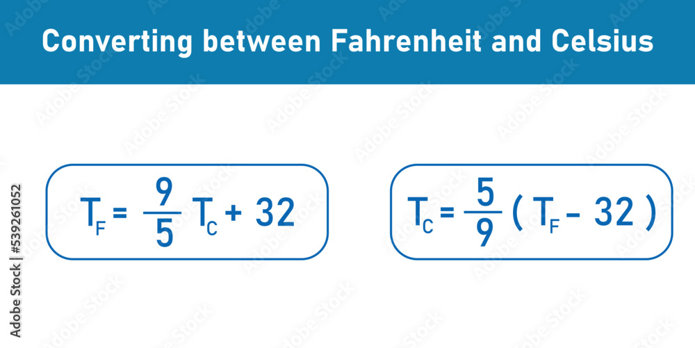 Converting between Fahrenheit and Celsius. The Celsius and Fahrenheit ... Converting between Fahrenheit and Celsius. The Celsius and Fahrenheit ...
