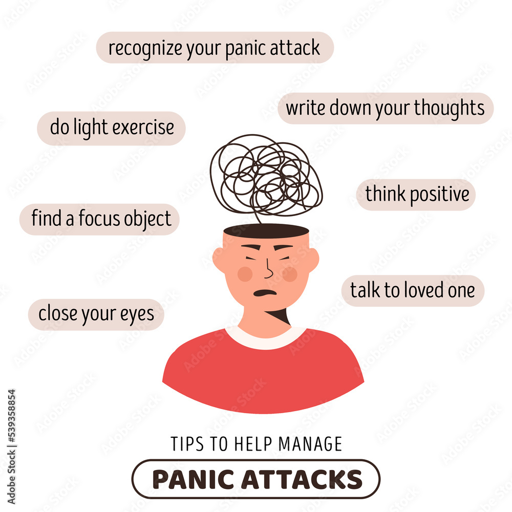 Poster Medical infographic poster Tips to help manage Panic Attack ...