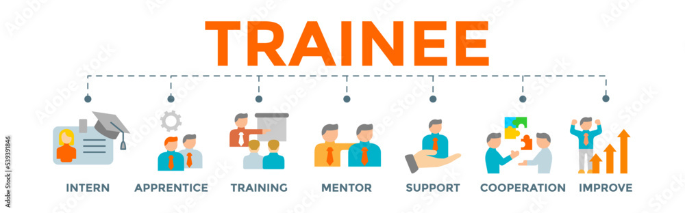 Trainee concept banner. Editable vector illustration for training and ...