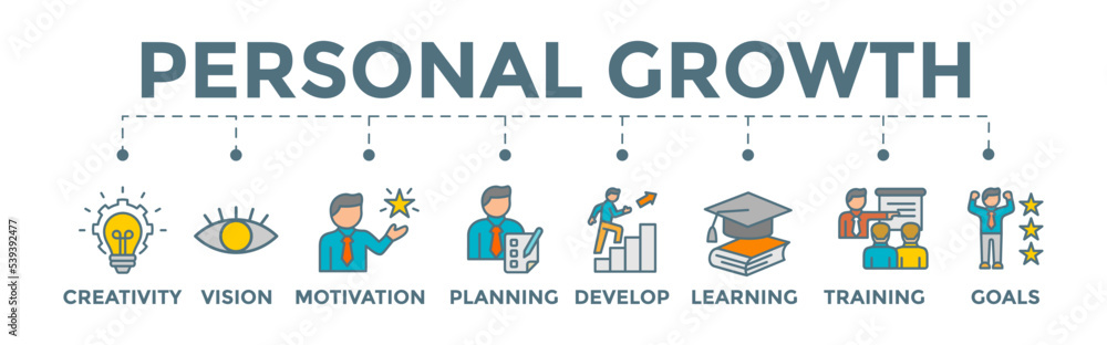 Personal growth banner web illustration concept with icon of creativity ...