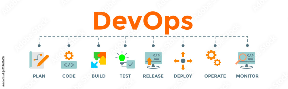 DevOps banner illustration concept for software engineering and ...