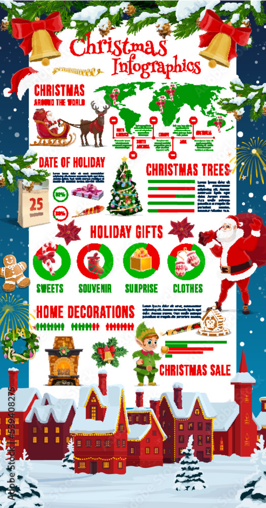 Christmas infographics. Xmas and New Year winter holiday celebration ...