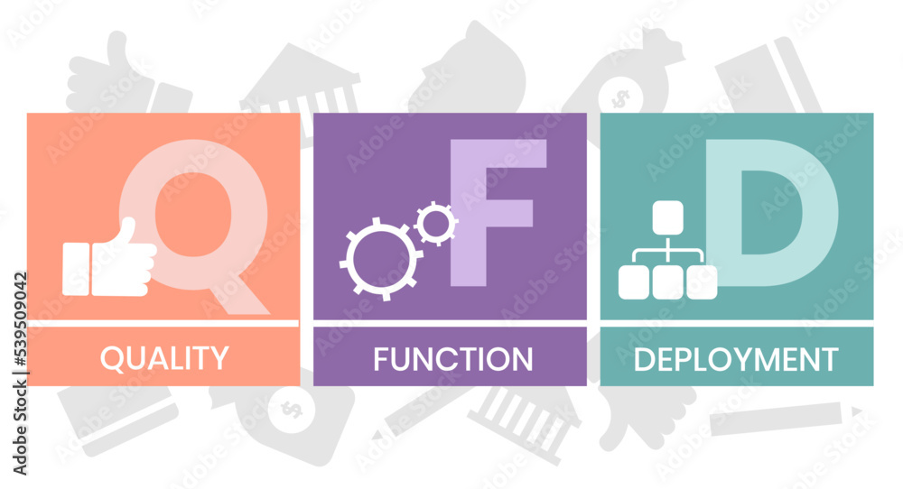 QFD - Quality Function Deployment acronym. business concept background ...
