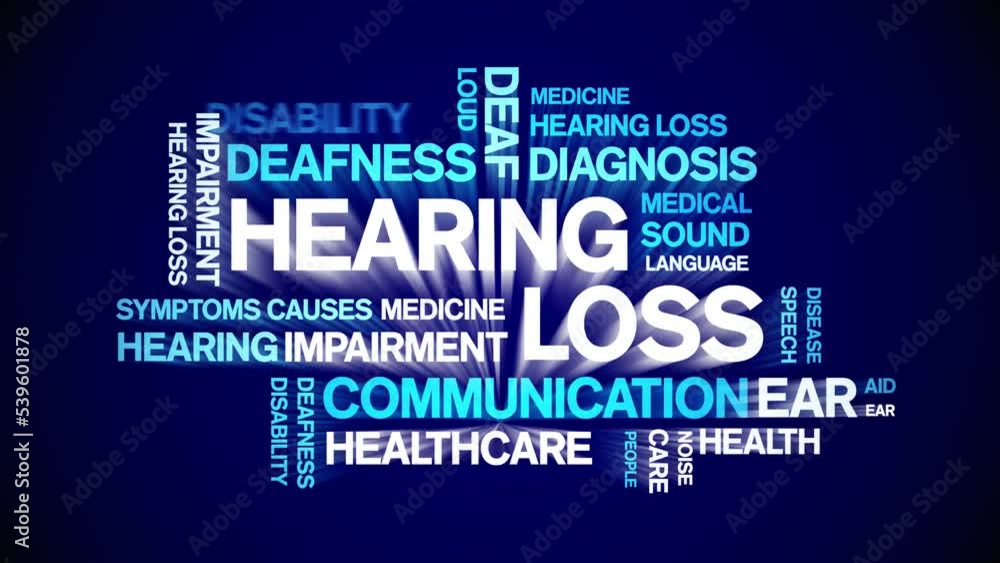 Hearing Loss animated tag word cloud;text design animation kinetic ...