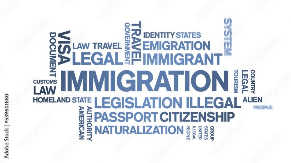 immigration animated tag word cloud;text design animation kinetic ...