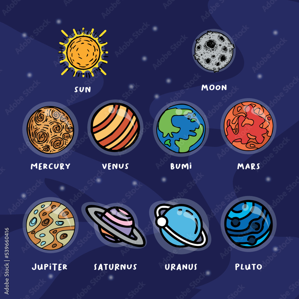 Cartoon planets set in solar system isolated vector image Stock Vector ...