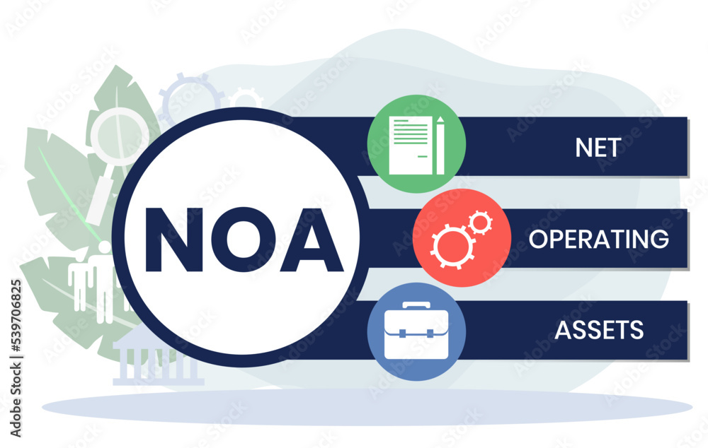 NOA - Net Operating Assets acronym. business concept background. vector ...