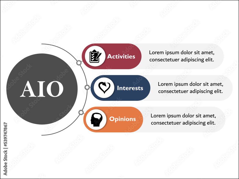 Three Metrics of AIO Model - Activities, Interests, Opinions with icons ...