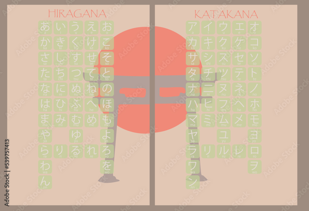 Set Hiragana and Katakana Japanese basic characters handwritten table ...