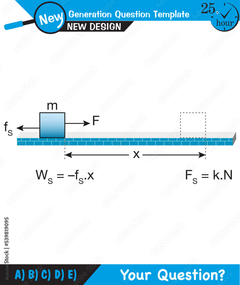 Physics Education Illustrations, Motion, The laws of motion, Simple ...