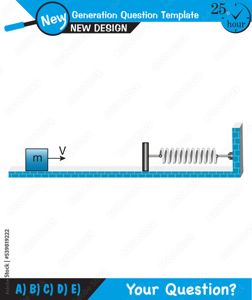 Physics Education Illustrations, Motion, The laws of motion, Simple ...