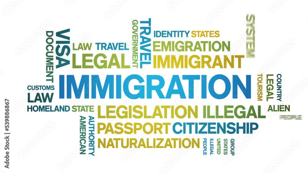 immigration animated tag word cloud;text design animation kinetic ...